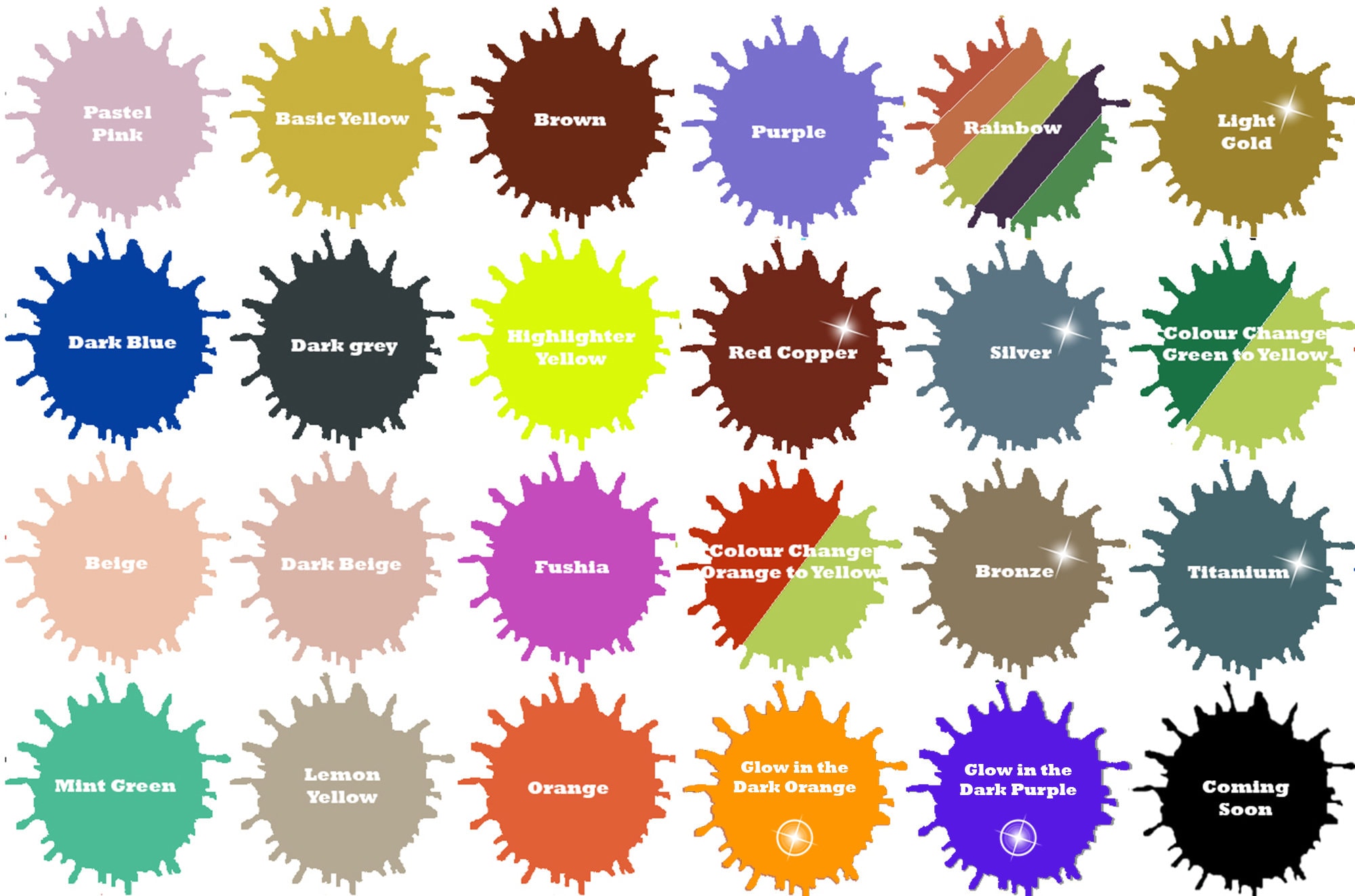 Flexi Rexy Flexible 3D Printed Animal Articulated Dinosaur - Etsy UK