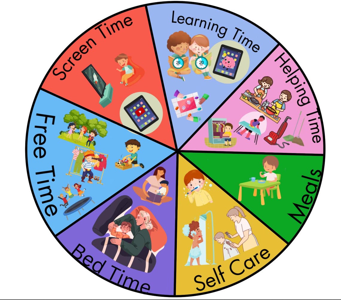 Visual Voices Specializes in Visual Aides to Support: Organizational ...