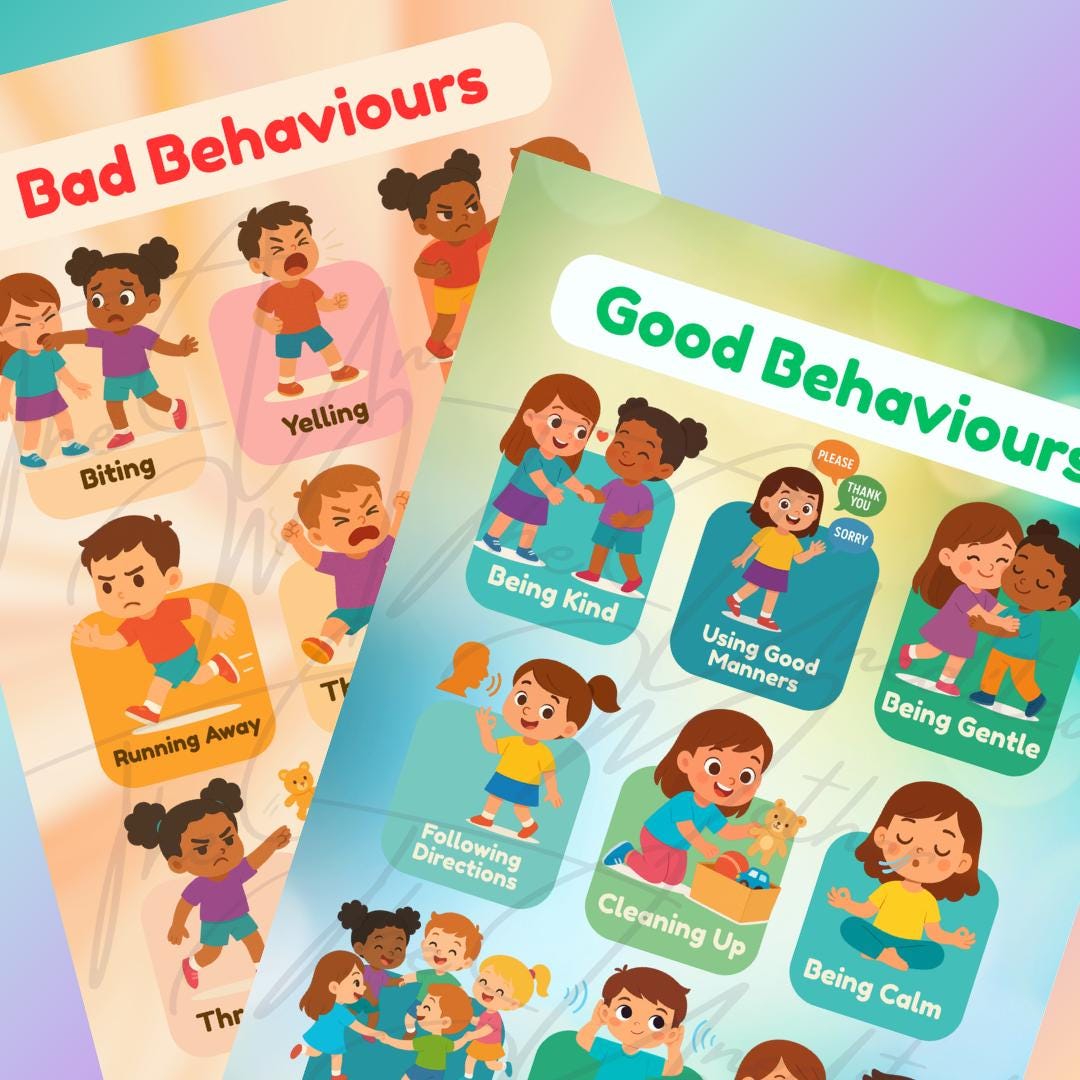 Good & Bad Behaviours Posters Bundle (digital Download) - Etsy