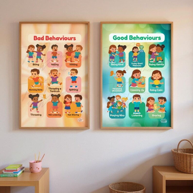 Good & Bad Behaviours Posters Bundle (digital Download) - Etsy