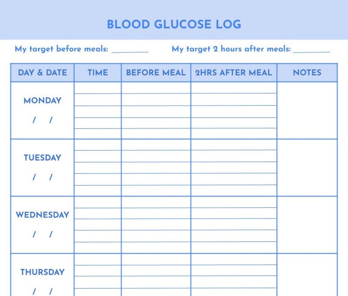 Blood Glucose Log Template/ Worksheet - Etsy