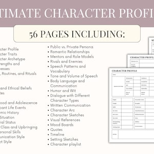Book Writing Bundle: Novel Planner, Author Story Outline, Character ...