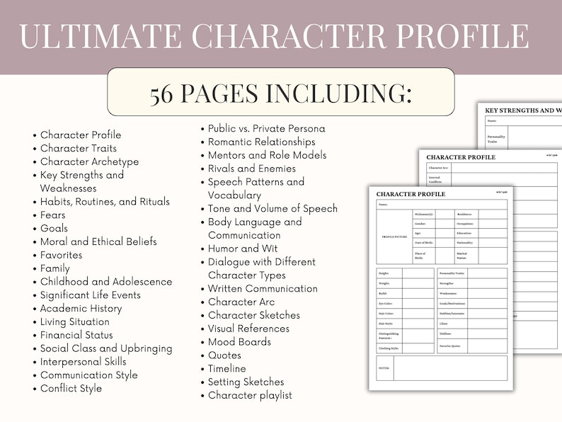 Novel Writing Planner Bundle: Author Story Outline, Character Charts ...