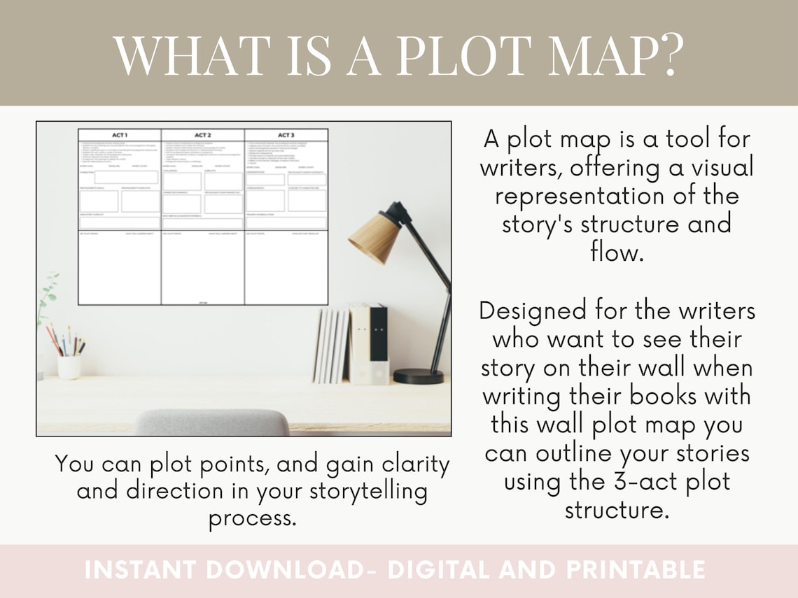 Wall Size Plot Planner: Wall Map Template, Author Book Outline Writing ...