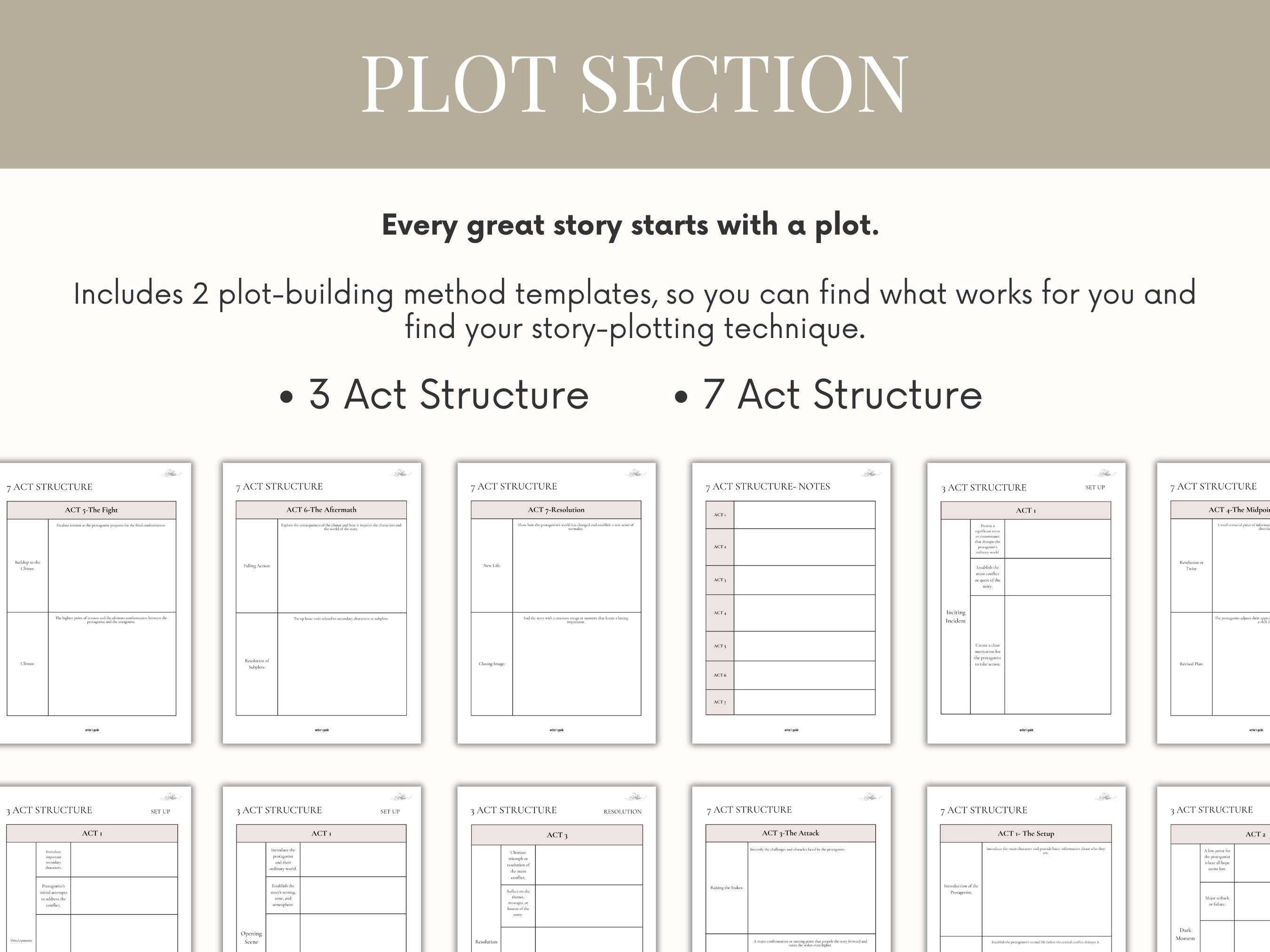 Ultimate Novel Planner Book Writing Planner, Plot Your Novel Outline ...