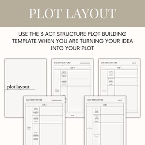 Idea Into Plot Writing Planner: Book Outline Workbook, Writing ...