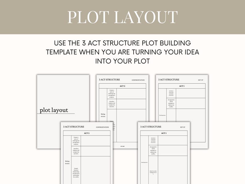Idea Into Plot Writing Planner: Book Outline Workbook, Writing ...