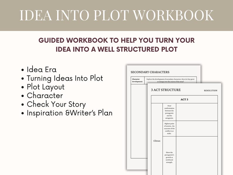 Idea Into Plot Writing Planner: Book Outline Workbook, Writing ...