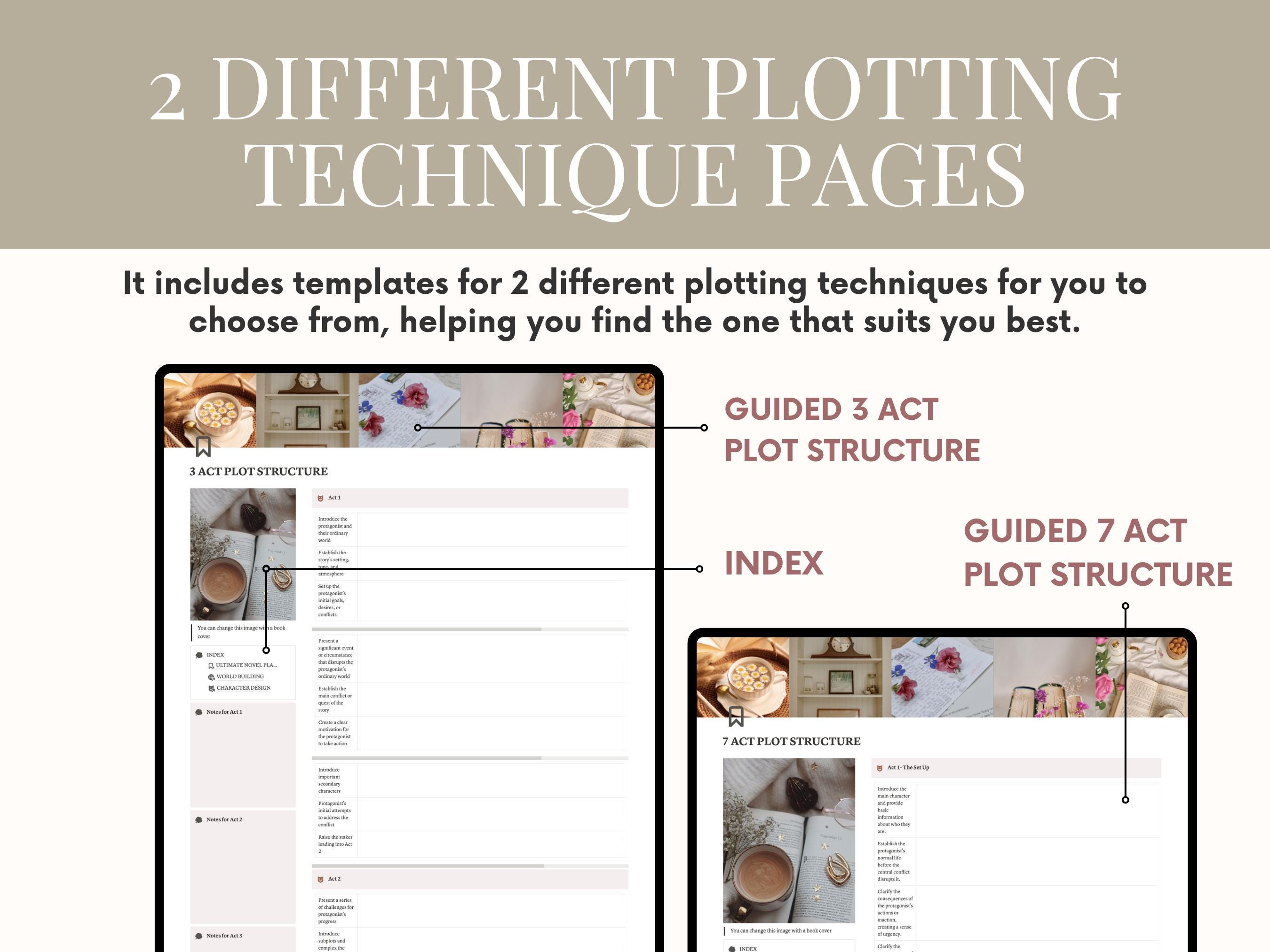 Notion Template Novel Planner, Book Writing Planner, World Building ...
