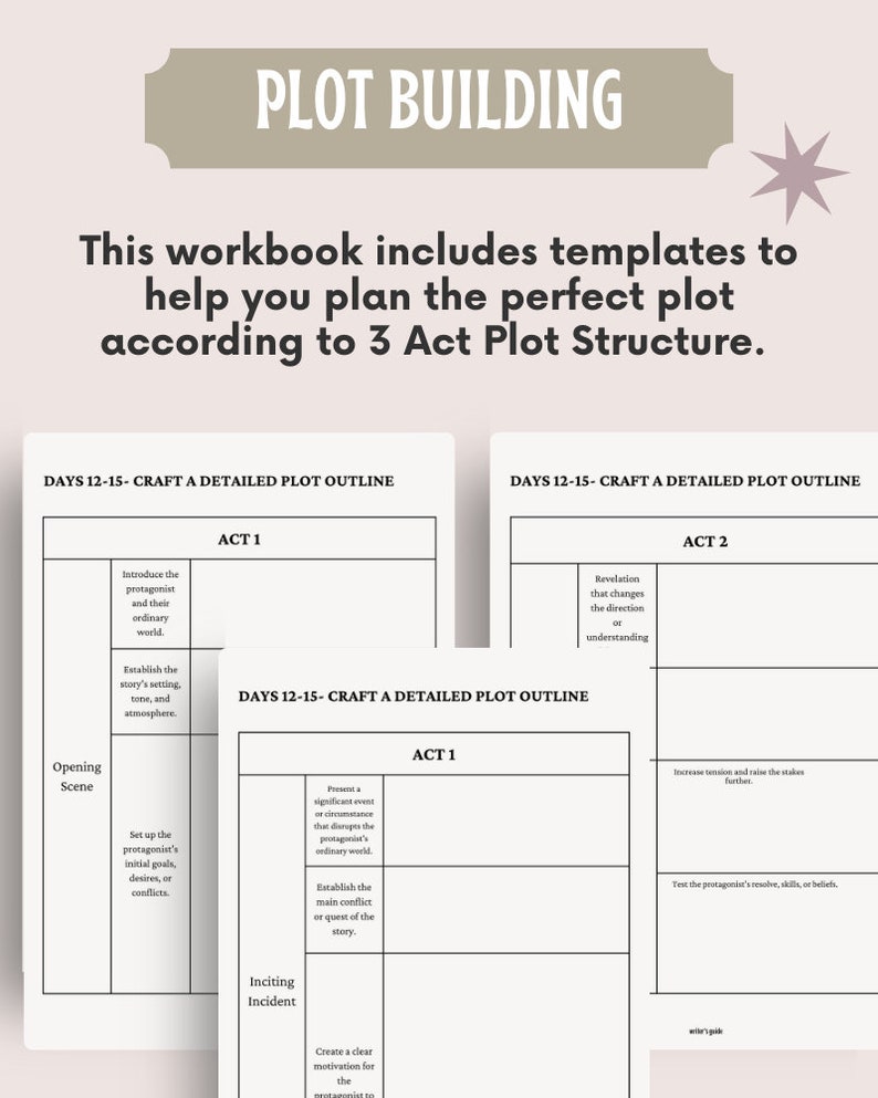 Guided Book Writing Planner in 60 Days, Novel Planner, Novel Planning ...