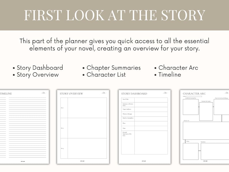 Novel Writing Planner: Author Story Plan Template, Writing a Book ...