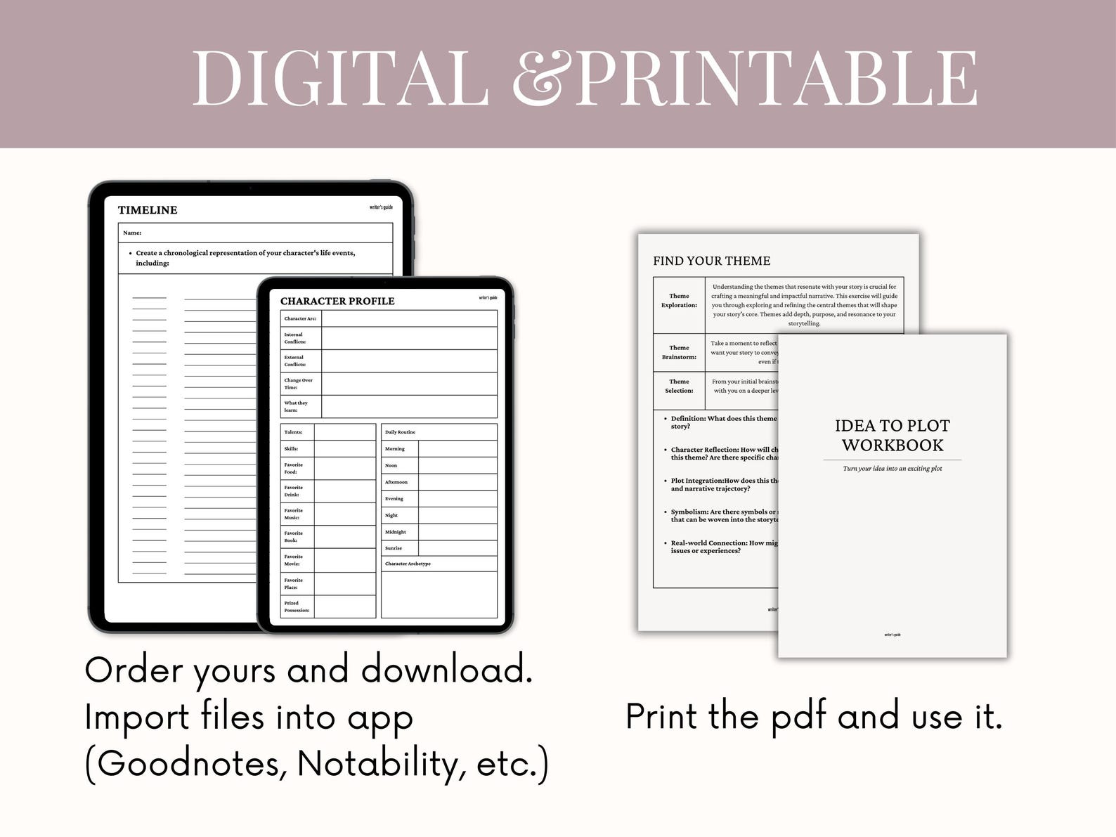 Book Writing Bundle: Novel Planner, Author Story Outline, Character ...