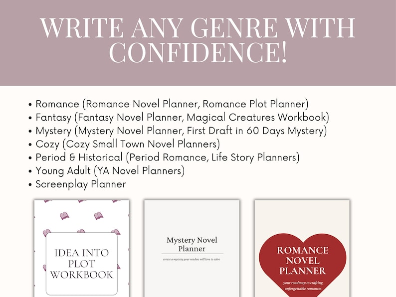 Novel Writing Planner Bundle: Author Book Outline, Plotting Tools ...