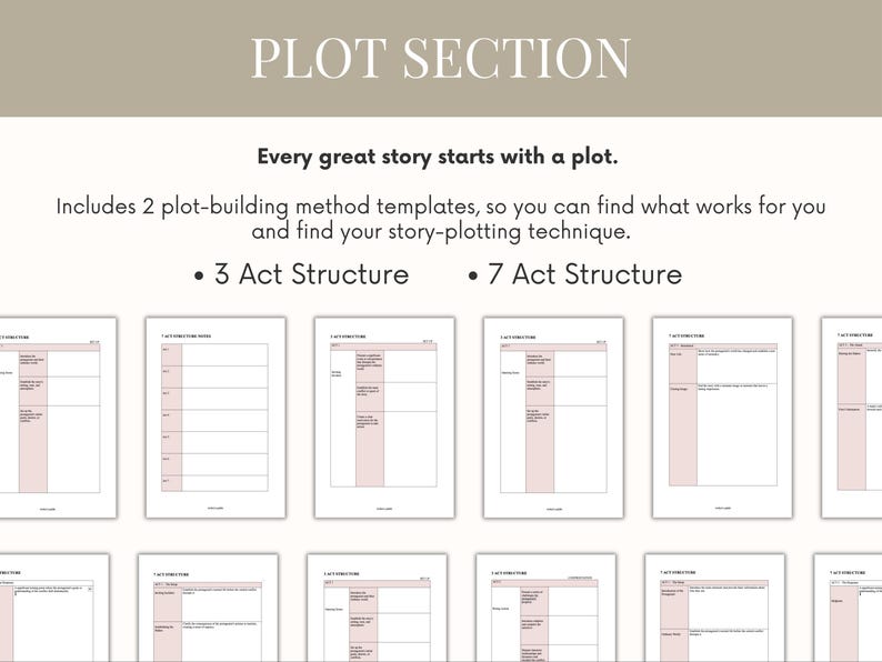 Fillable Ultimate Novel Planner: Author Workbook & Novel Story Template ...