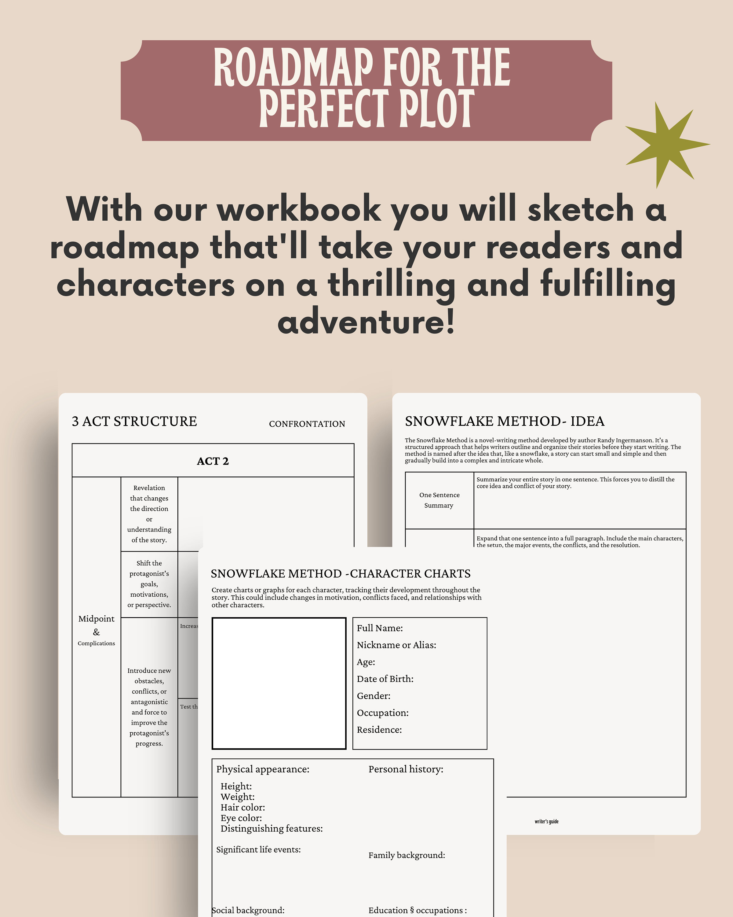 Plot Workbook Authors Plot Template And Book Writing Planner Novel Organizer With Worksheets