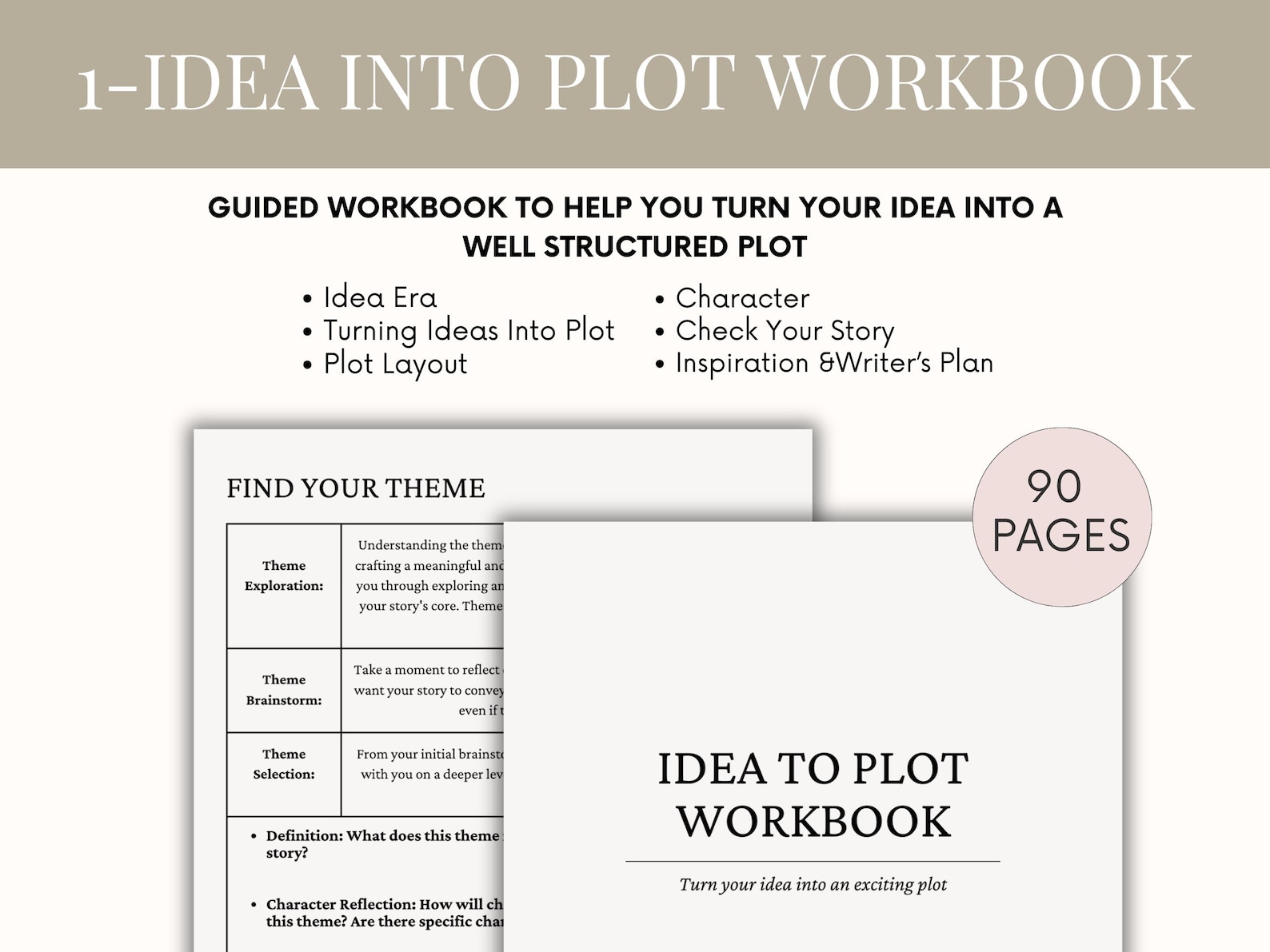 First Book Writing Kit: Novel Outline Plot Planner (printable PDF) - Etsy