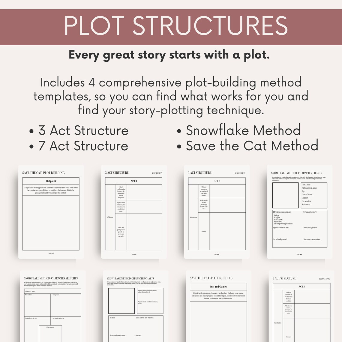 Ultimate Novel Planner Book Writing Planner, Plot Your Novel Outline ...
