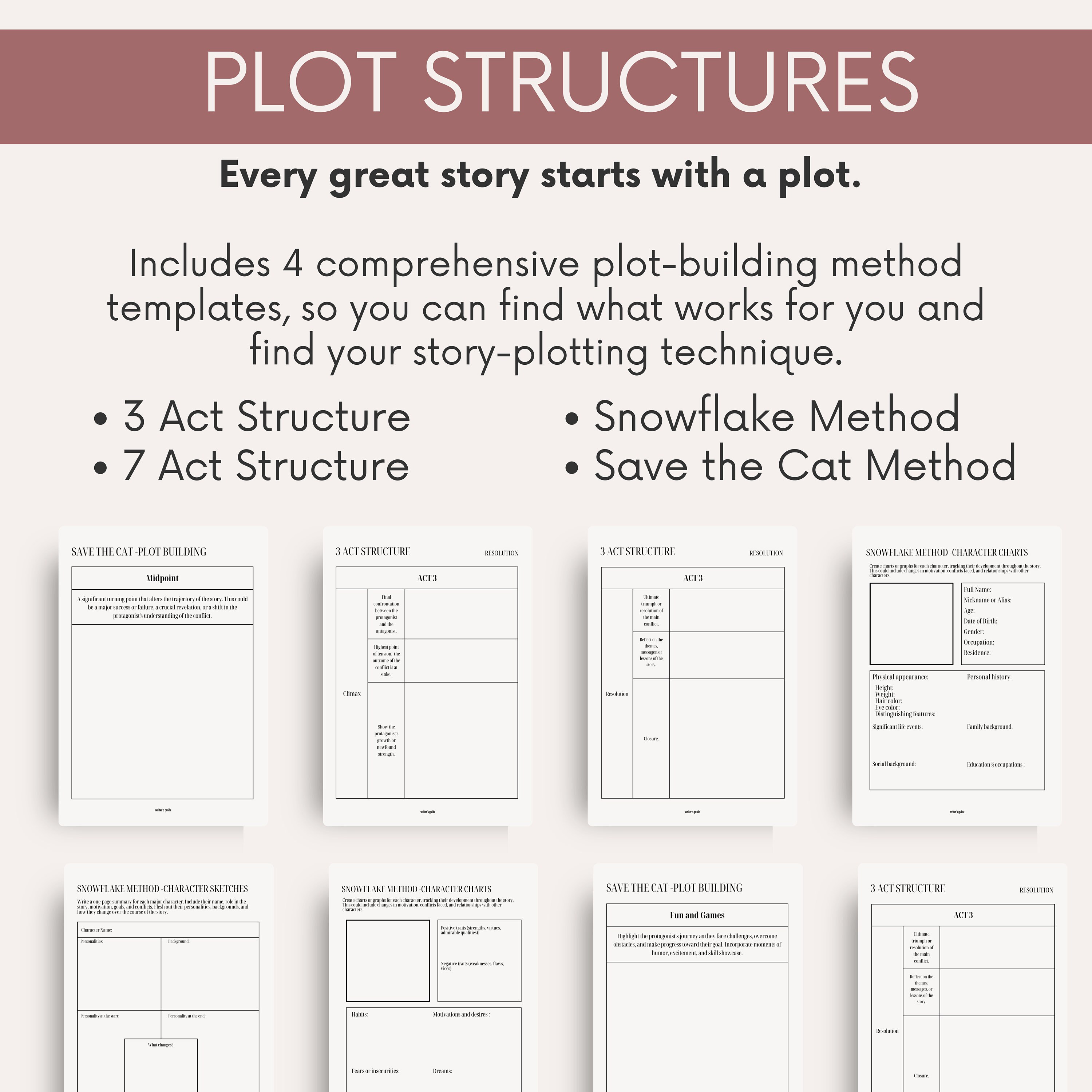 Ultimate Novel Planner Book Writing Planner, Plot Your Novel Outline ...