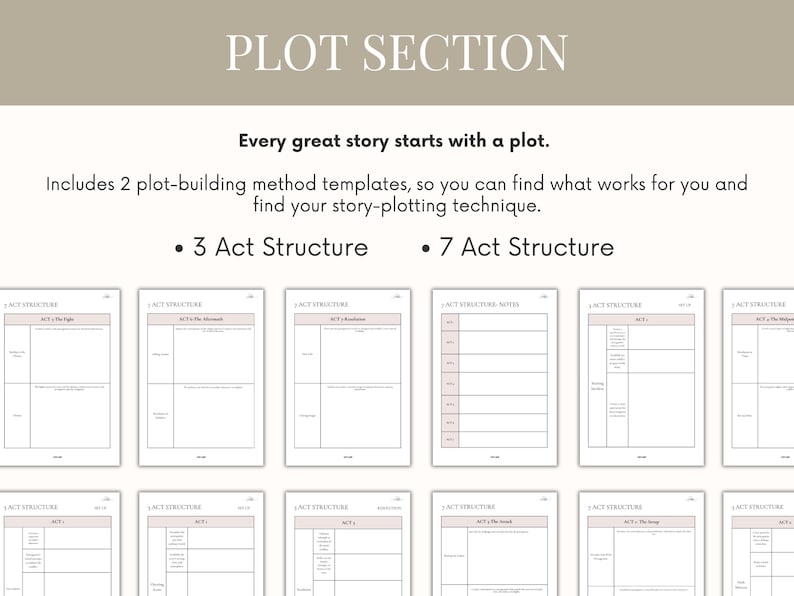 Ultimate Novel Planner Book Writing Planner Plot Your Novel Outline Writing Organizer Book