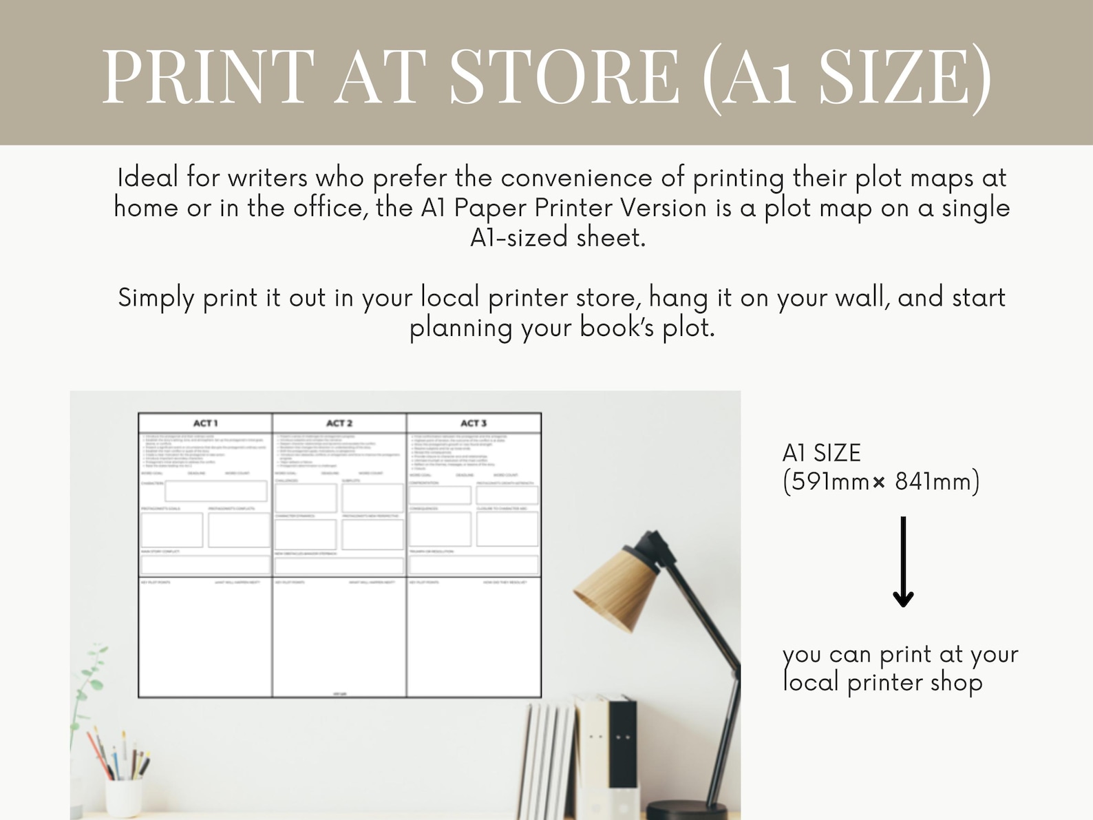 Wall Size Plot Planner: Wall Map Template, Author Book Outline Writing ...