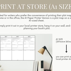 Plot Map Template, Wall Plot Novel Outline, Printable Writing Plot ...