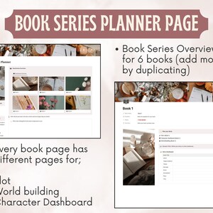 Book Series Notion Template Novel Planner, Writing Organizer, Character ...