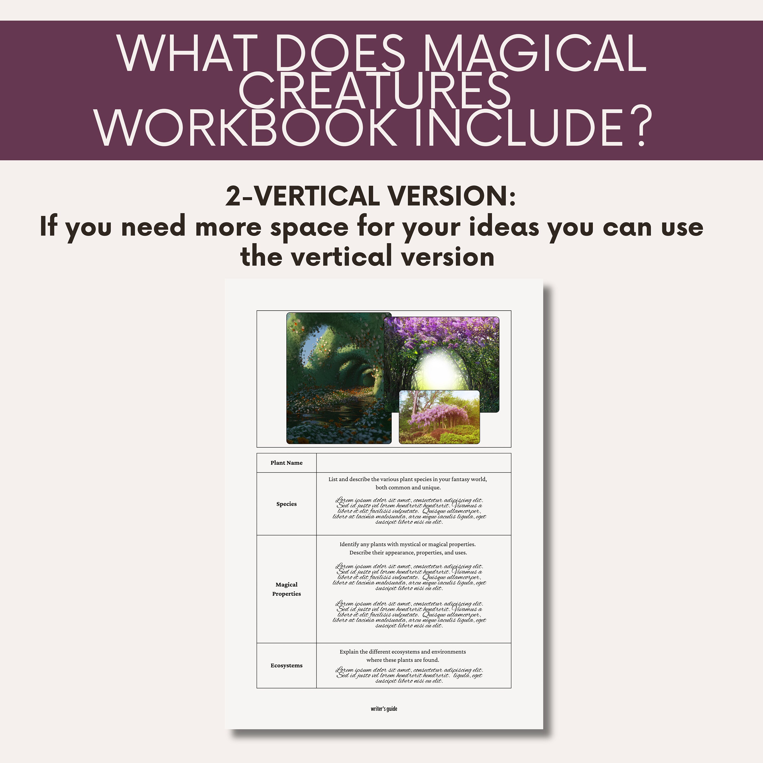 Fillable Fiction Book Writing Kit, World Building Worksheet, Writing ...