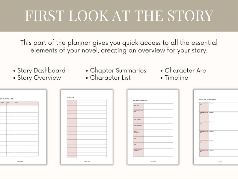 Fillable Ultimate Novel Planner: Author Workbook & Novel Story Template ...