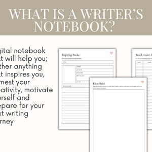 Writers Notebook, Digital Writer's Book, Printable Writers Journal ...