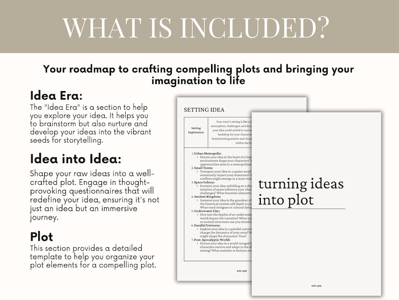 Idea Into Plot Writing Planner: Book Outline Workbook, Writing Organizer, Author Template - Etsy