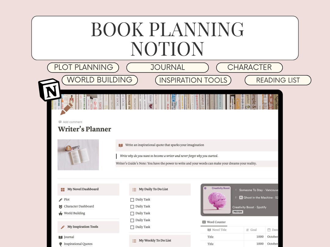 Notion Template Novel Planner, Book Writing Planner, World Building Notion, Novel Writing Notion ...