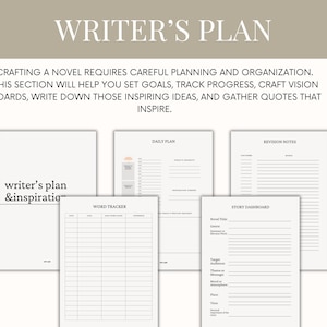 Idea Into Plot Writing Planner: Book Outline Workbook, Writing Organizer, Author Template - Etsy