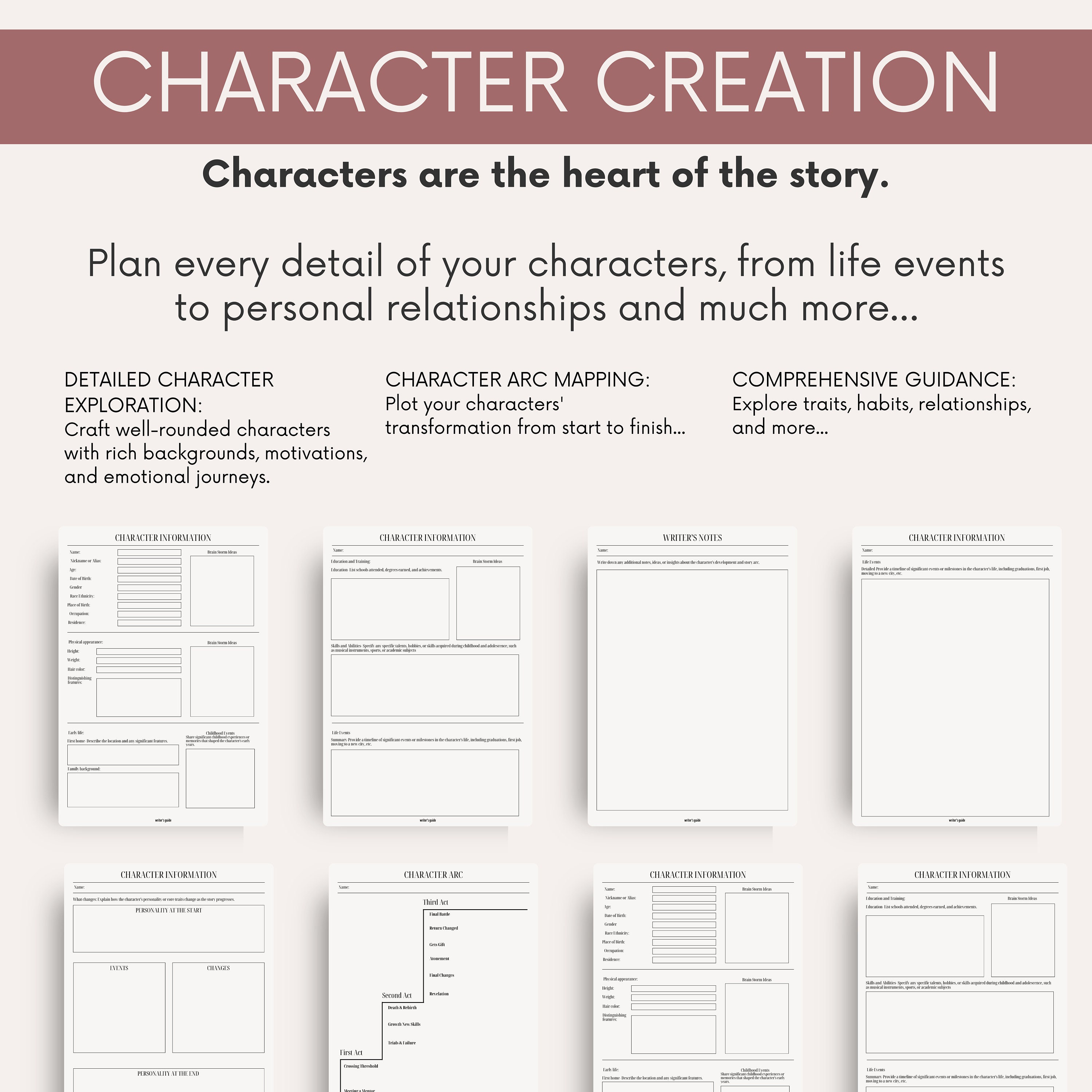 Ultimate Novel Planner Book Writing Planner, Plot Your Novel Outline ...