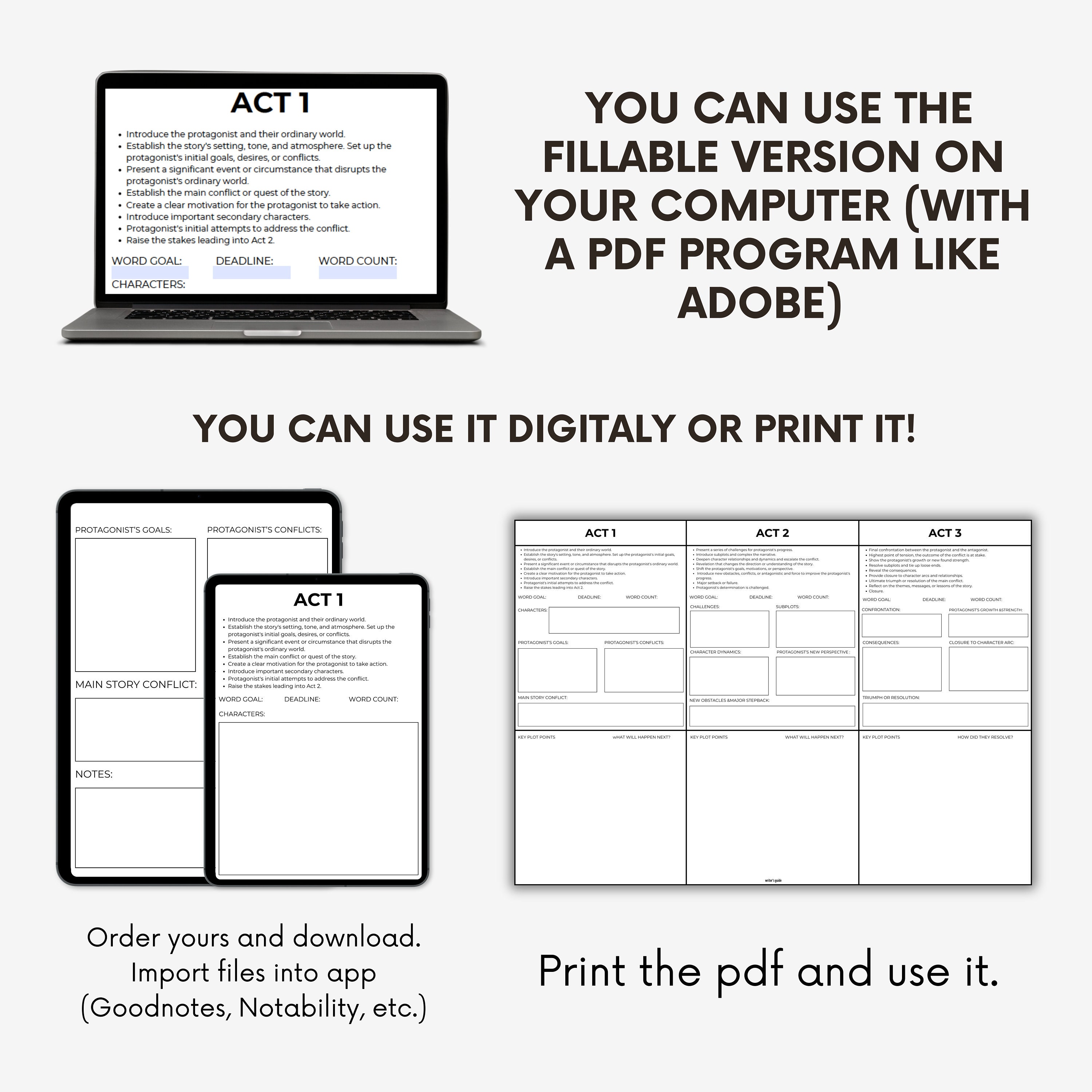 Writing Poster: Plot Planner, Novel Overview, Writing a Novel Planner ...