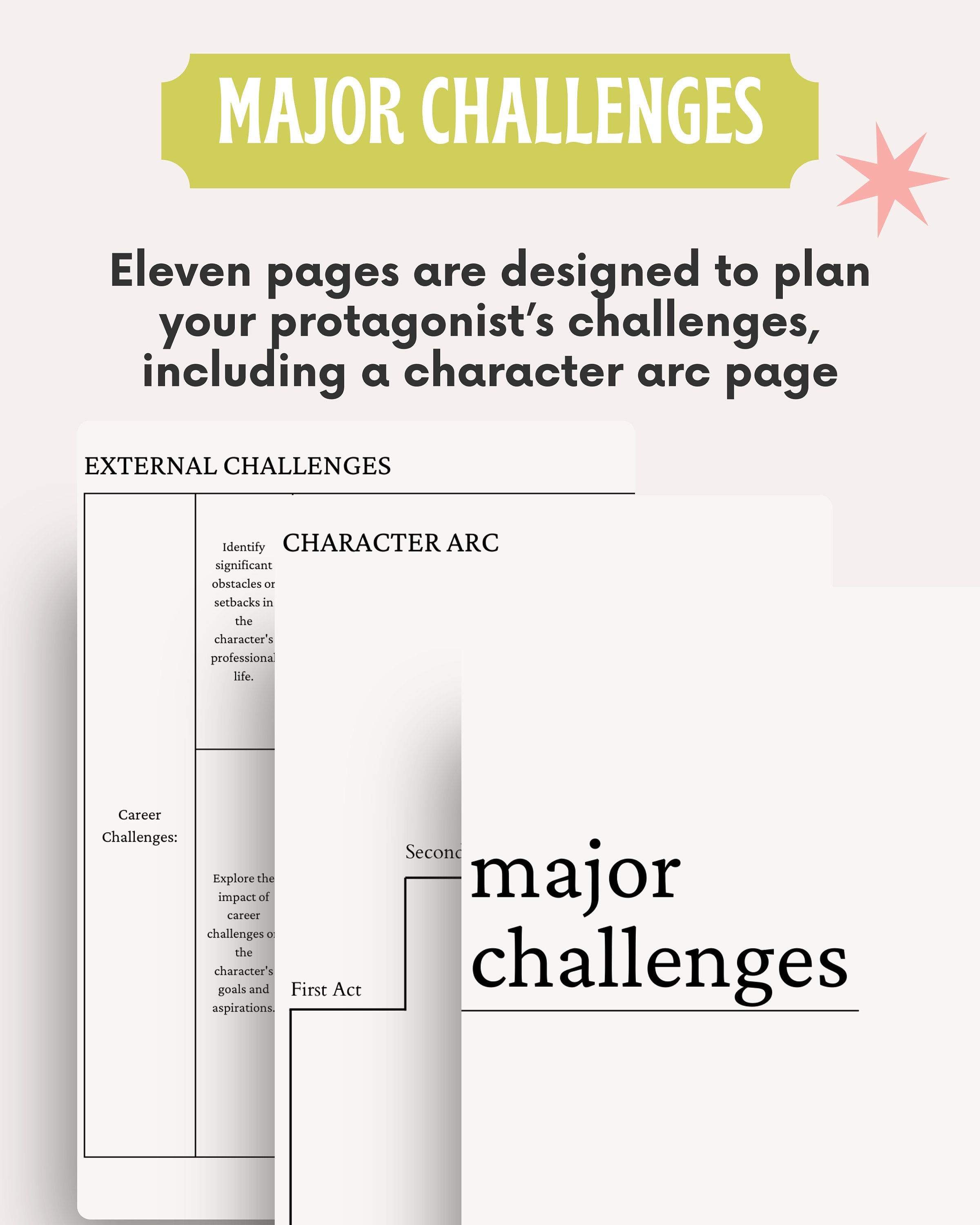 Fillable Novel and Nonfiction Writing Planner Character, Life Story ...