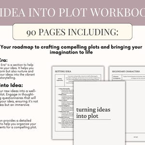 Novel Writing Planner Bundle: Author Story Outline, Character Charts ...