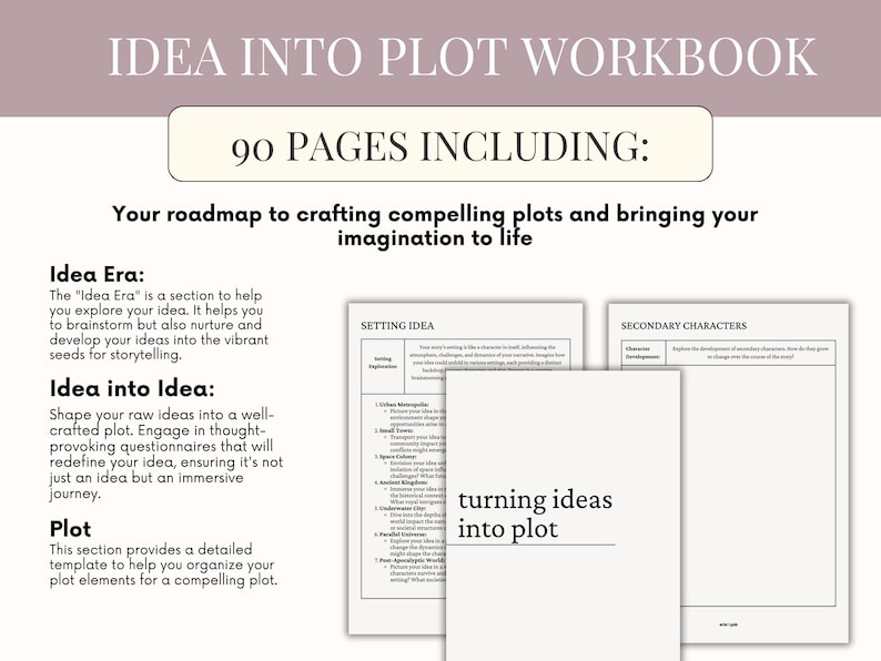 Book Writing Bundle: Novel Planner, Author Story Outline, Character ...