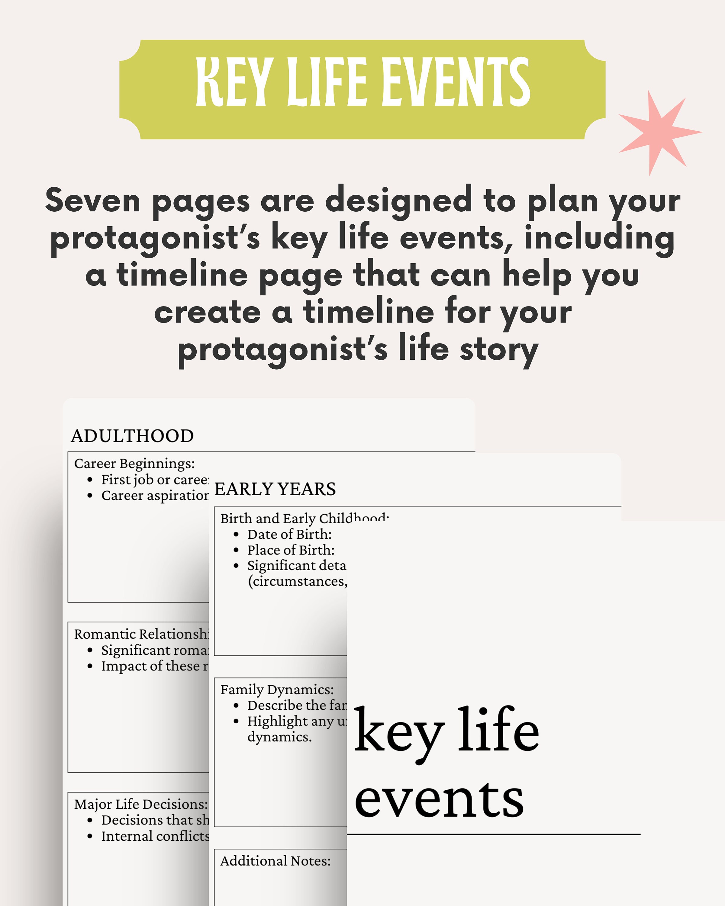 Fillable Novel and Nonfiction Writing Planner Character, Life Story ...