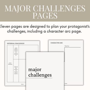 Novel and Nonfiction Writing Planner - Character, Life Story, and ...