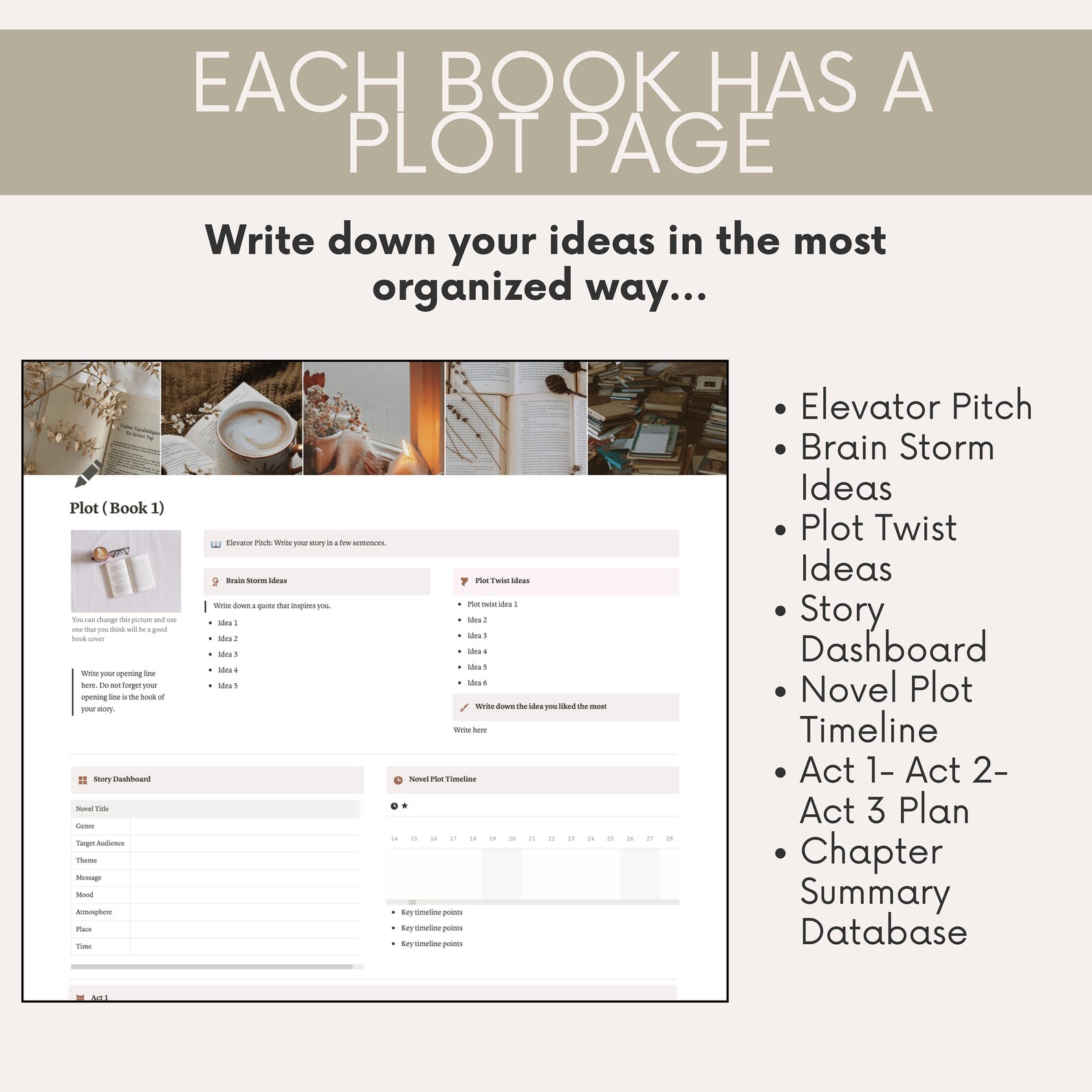 Book Series Notion Template Novel Planner, Writing Organizer, Character ...