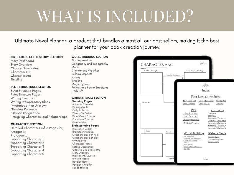 Novel Writing Planner for Author Book Writinf Planner Printable Writer ...