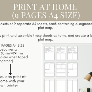 Plot Map Template, Wall Plot Novel Outline, Printable Writing Plot ...