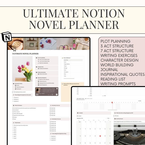 Nanowrimo 50,000 Words Scrivener Template & Outline | Writing Template ...