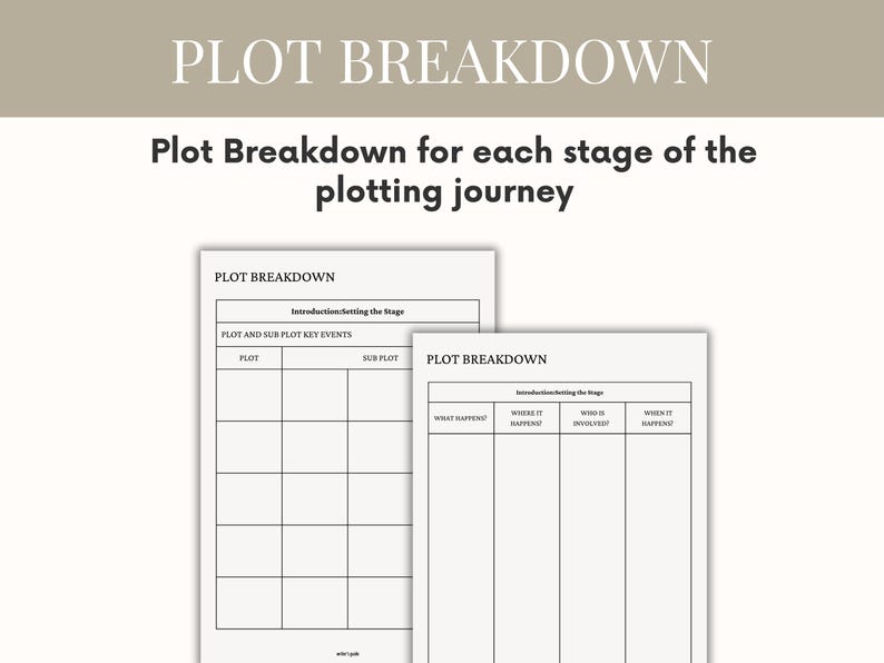 Romance Novel Plot Planner: Love Story Outline Template (fillable PDF ...