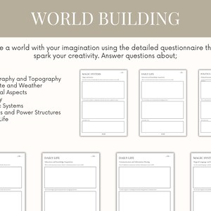 Novel Writing Planner for Author Book Writinf Planner Printable Writer ...