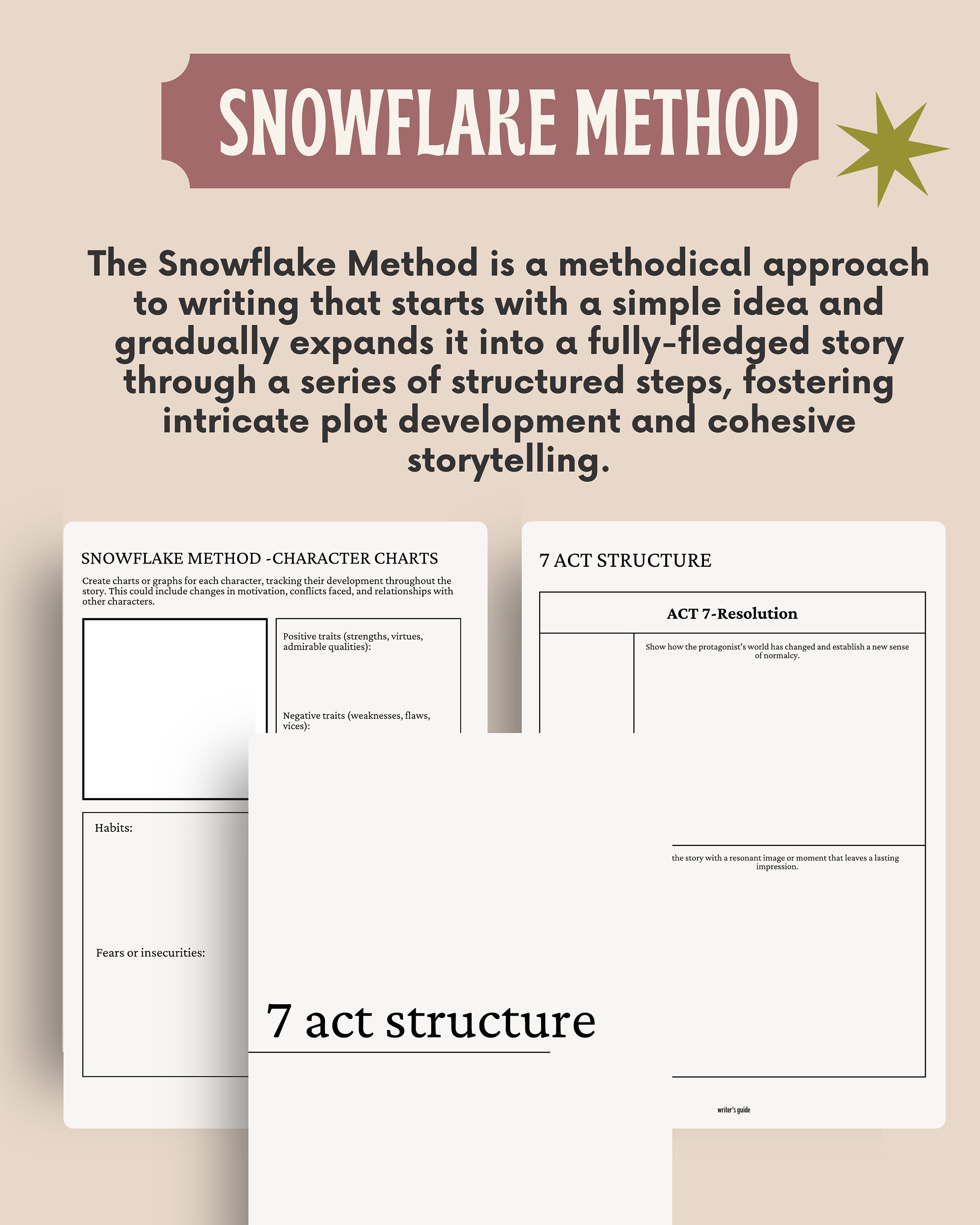Plot Workbook Authors Plot Template And Book Writing Planner Novel Organizer With Worksheets