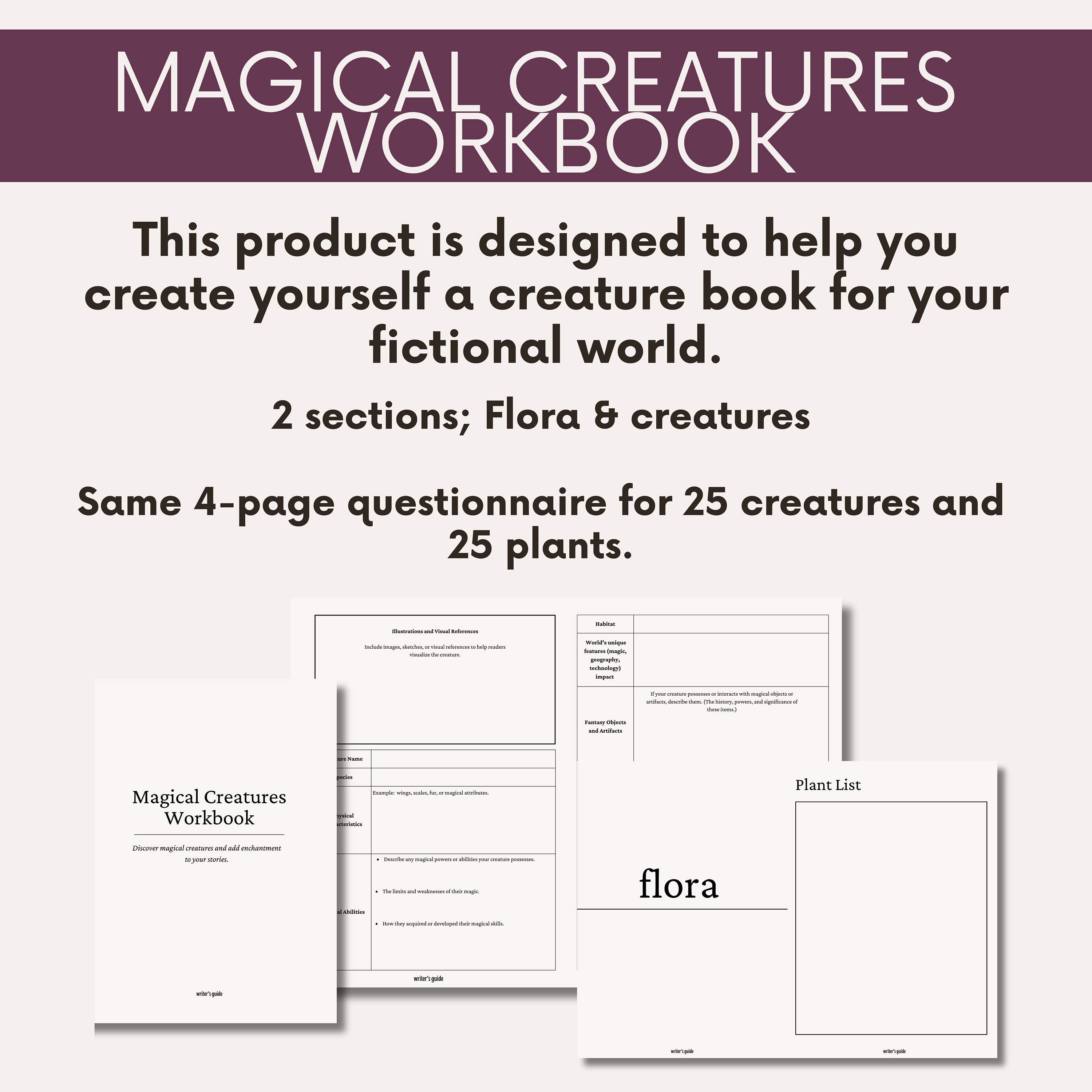 Fillable Fiction Book Writing Kit, World Building Worksheet, Writing ...