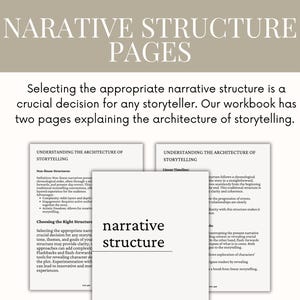 Novel and Nonfiction Writing Planner - Character, Life Story, and ...