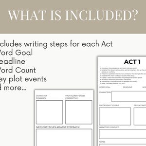 Plot Map Template, Wall Plot Novel Outline, Printable Writing Plot ...