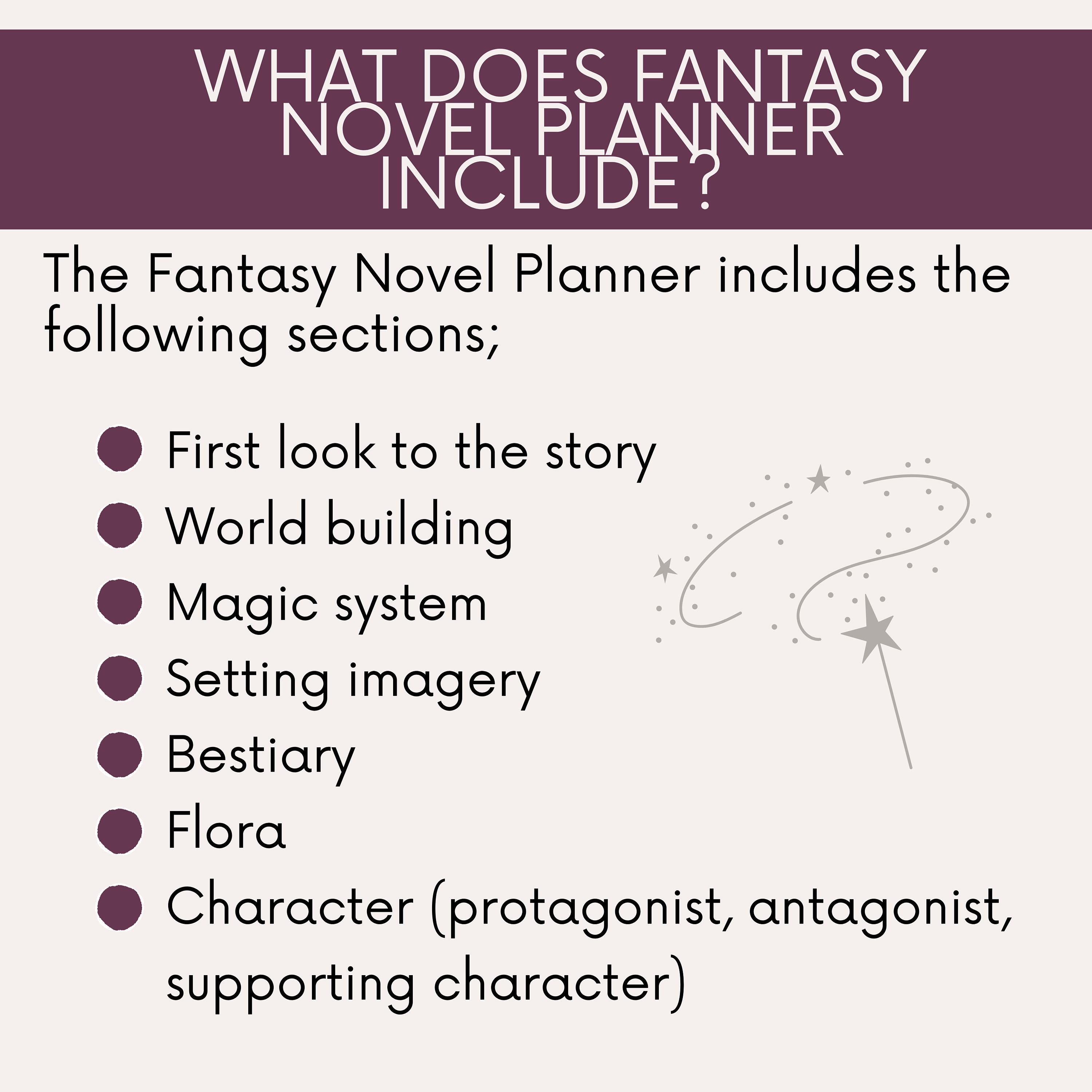 Fillable Fiction Book Writing Kit, World Building Worksheet, Writing ...